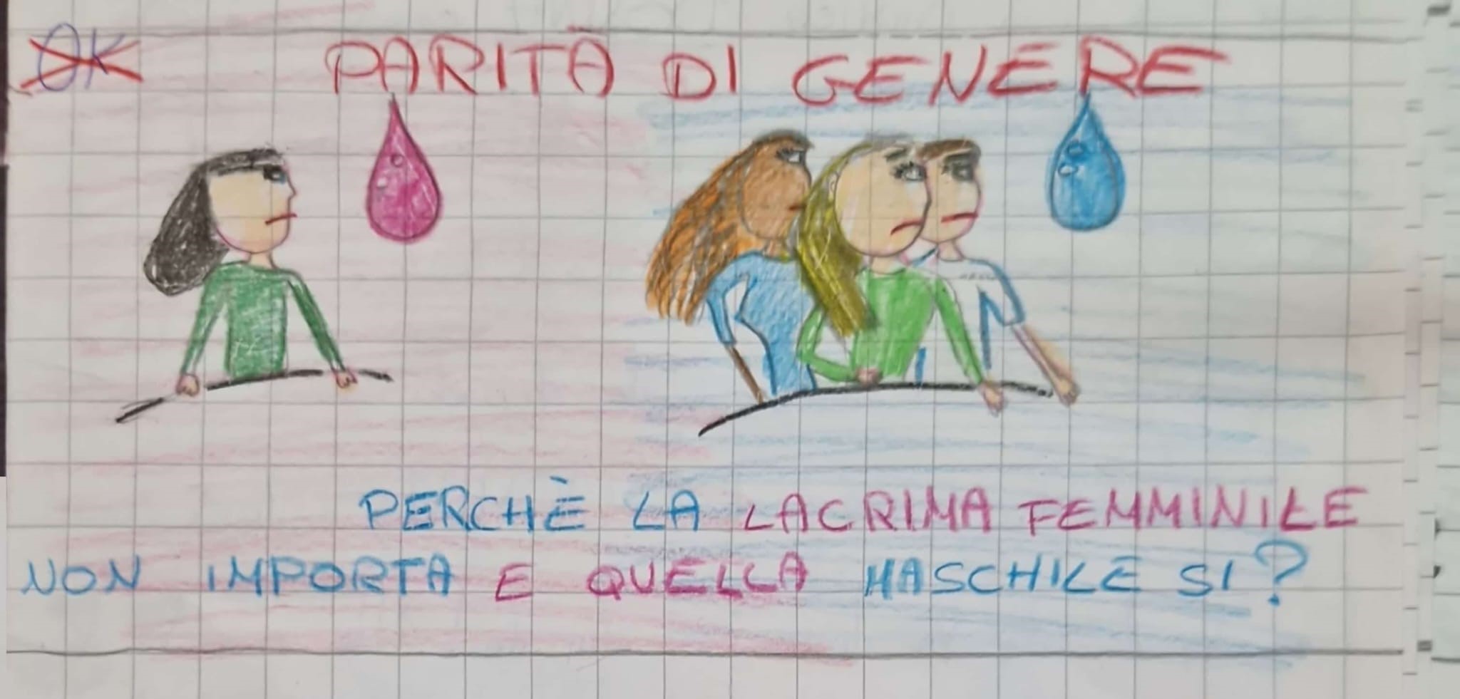 La parità di genere con gli occhi e la voce dei bambini: «Gli adulti ...